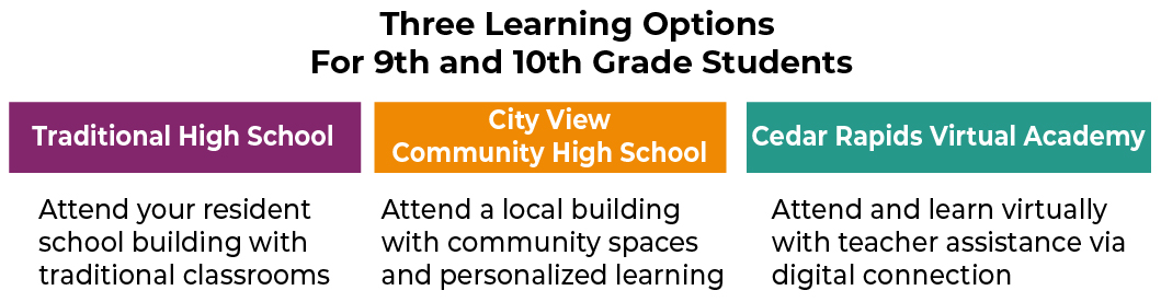 Our School - City View Community High SchoolCity View Community High School